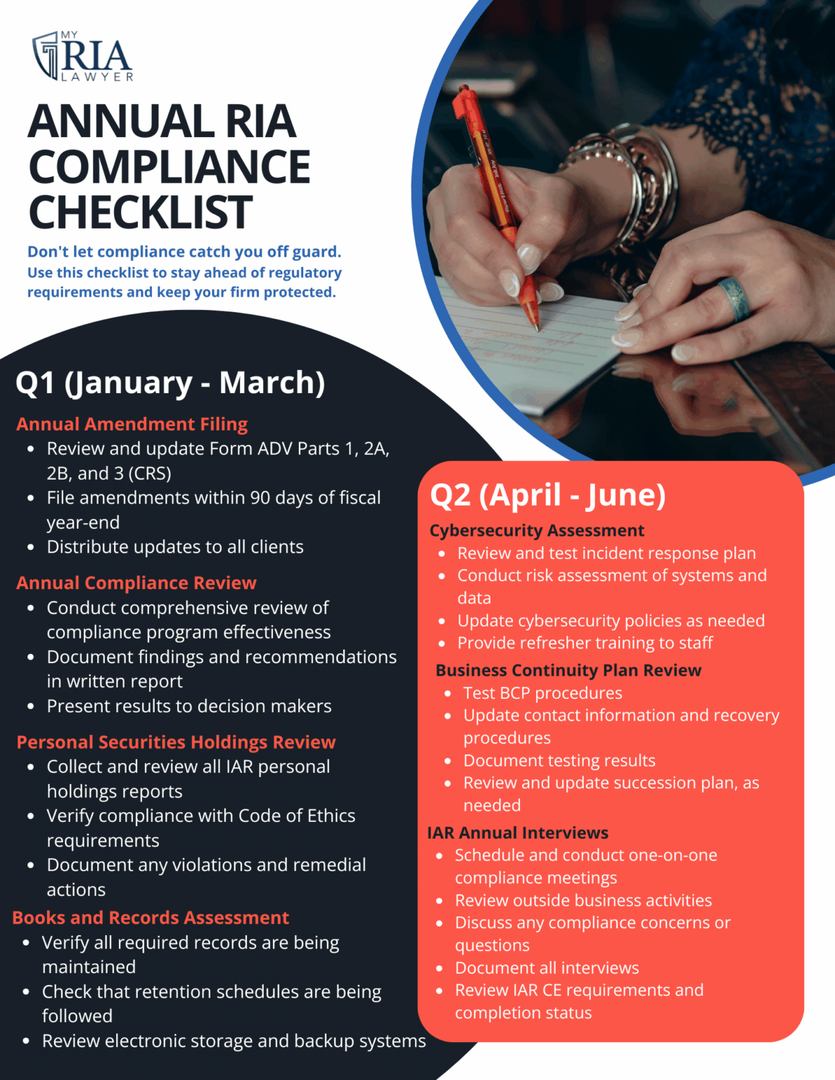 RIA Compliance Checklist: RIA Guide to Regulatory Requirements